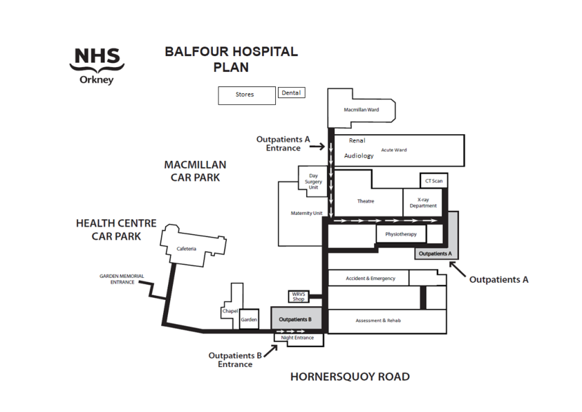 Finding the Right Ward | NHS Orkney